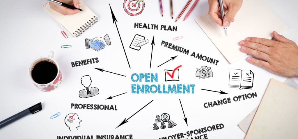 The Basics of Health Insurance and Why You Need It - Insurance Hub